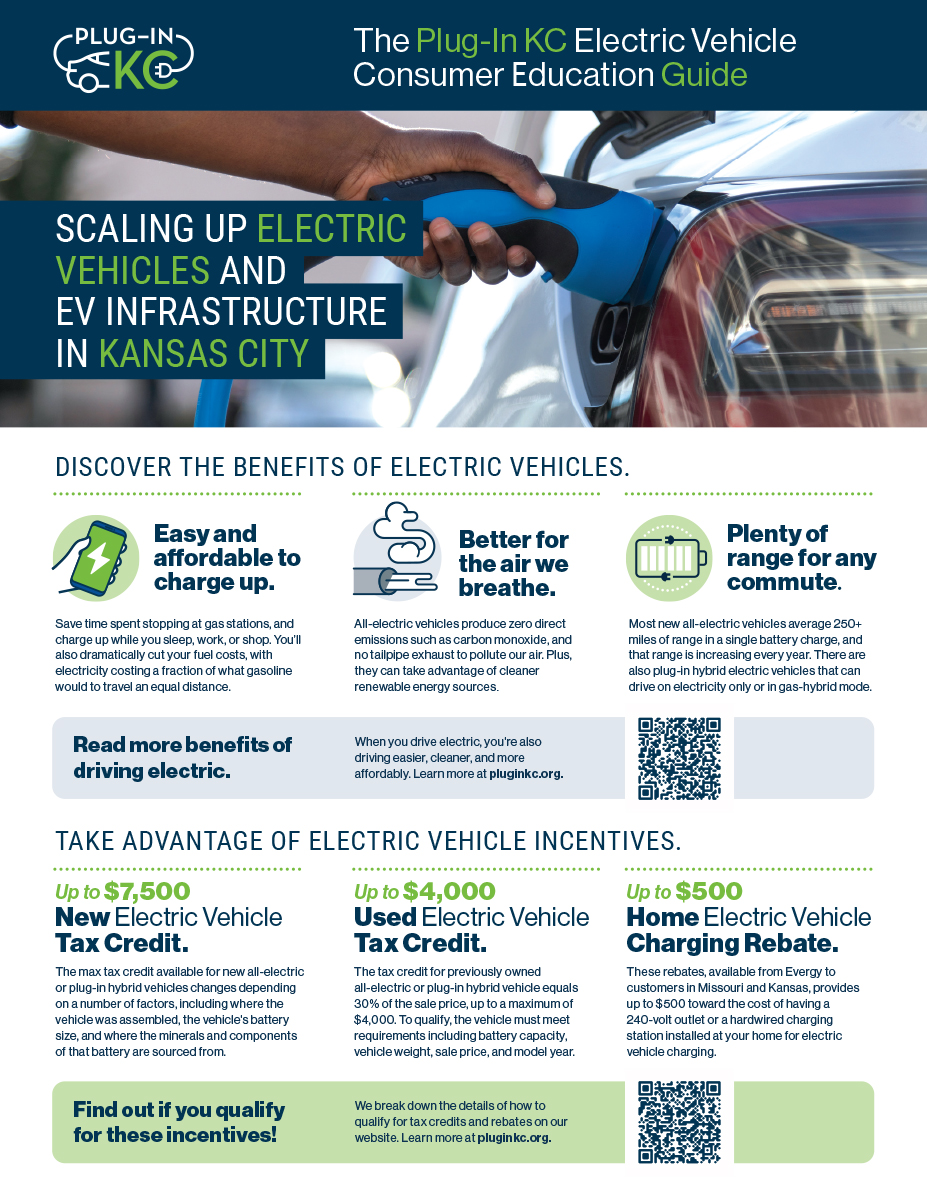 Electric Vehicle Consumer Guide | Clean Charge Network